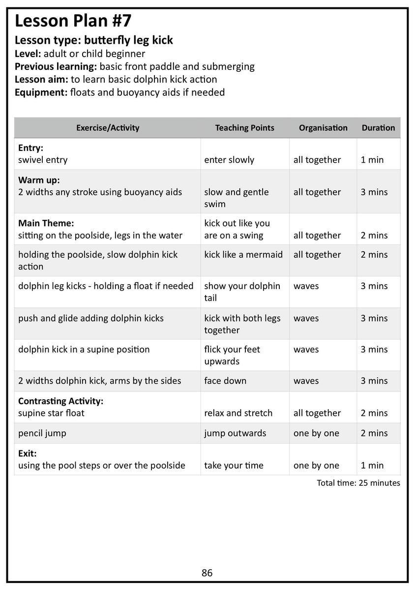 How To Teach Butterfly – Lesson Plans for Swim Teachers – Swim Teach Store